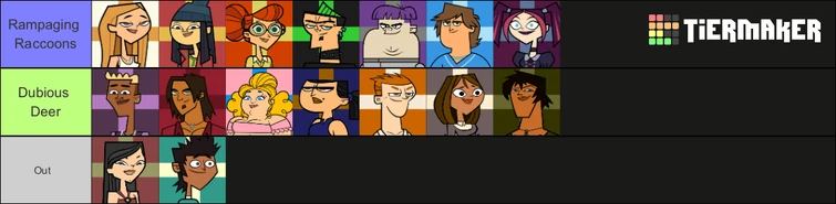 Total Drama Villains VV Ep. 3 | Fandom