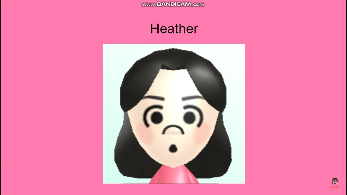 Give your opinion on LibraGames' custom CPU mii, Heather. | Fandom