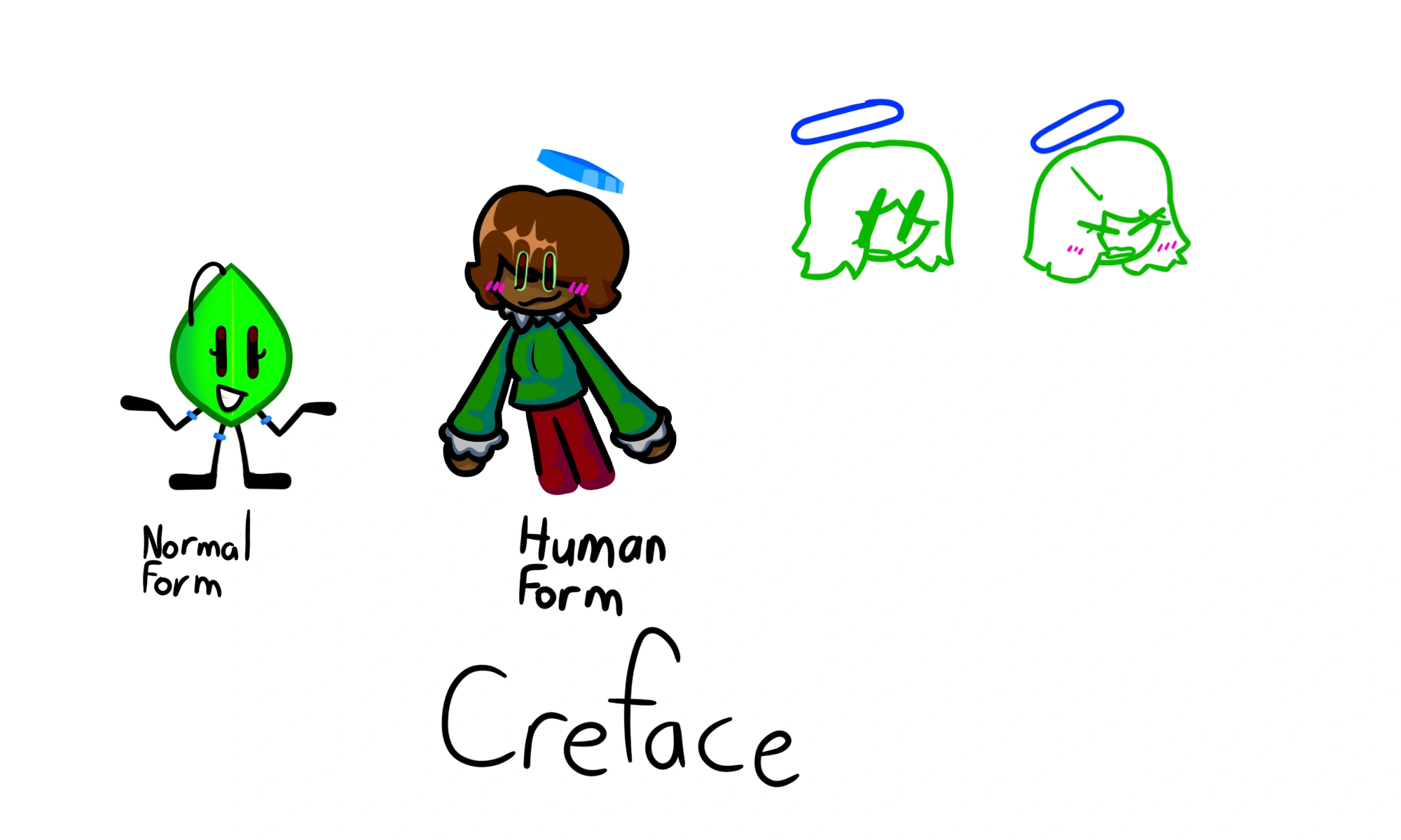 Some "oc" art I made | Fandom