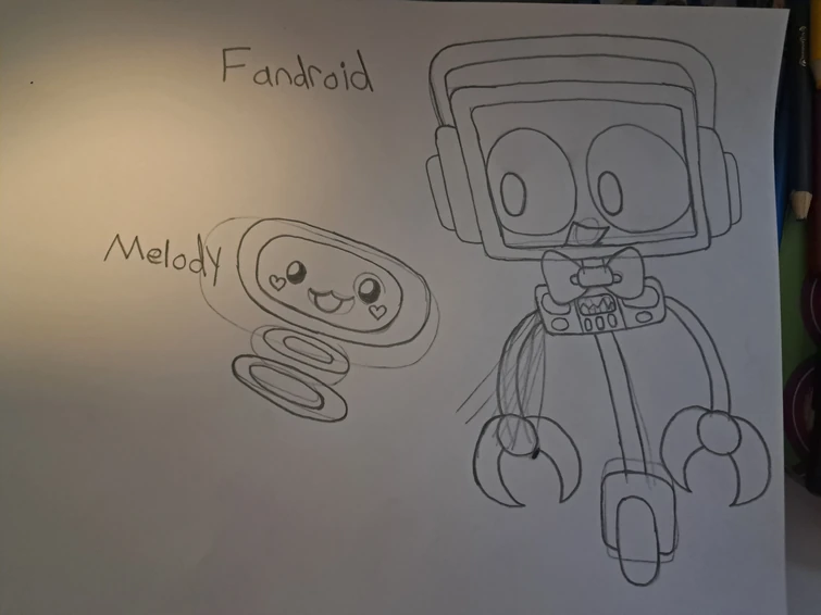 Discuss Everything About Fandroid Wiki | Fandom