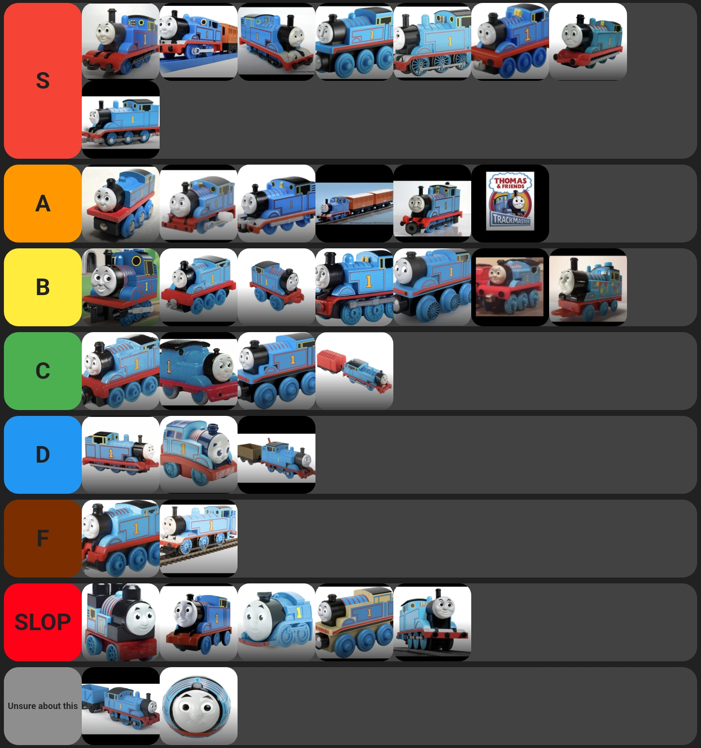 All [Major] Thomas Merch Lines Ranked | Fandom