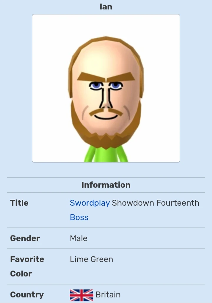 If the Miis were Pokémon Trainers: Ian | Fandom