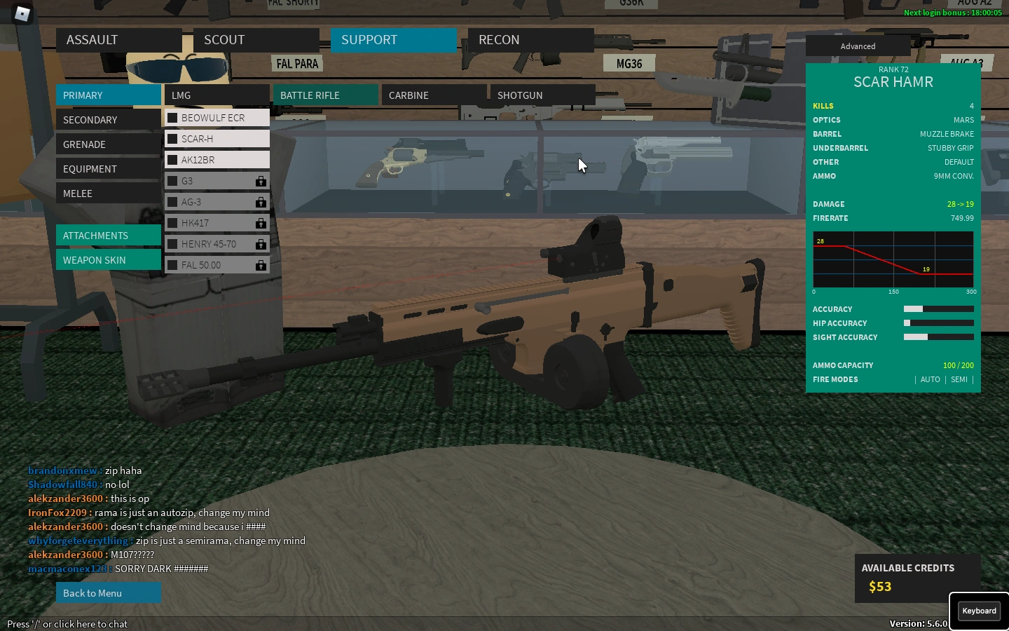 SCAR HAMR loadout | Fandom