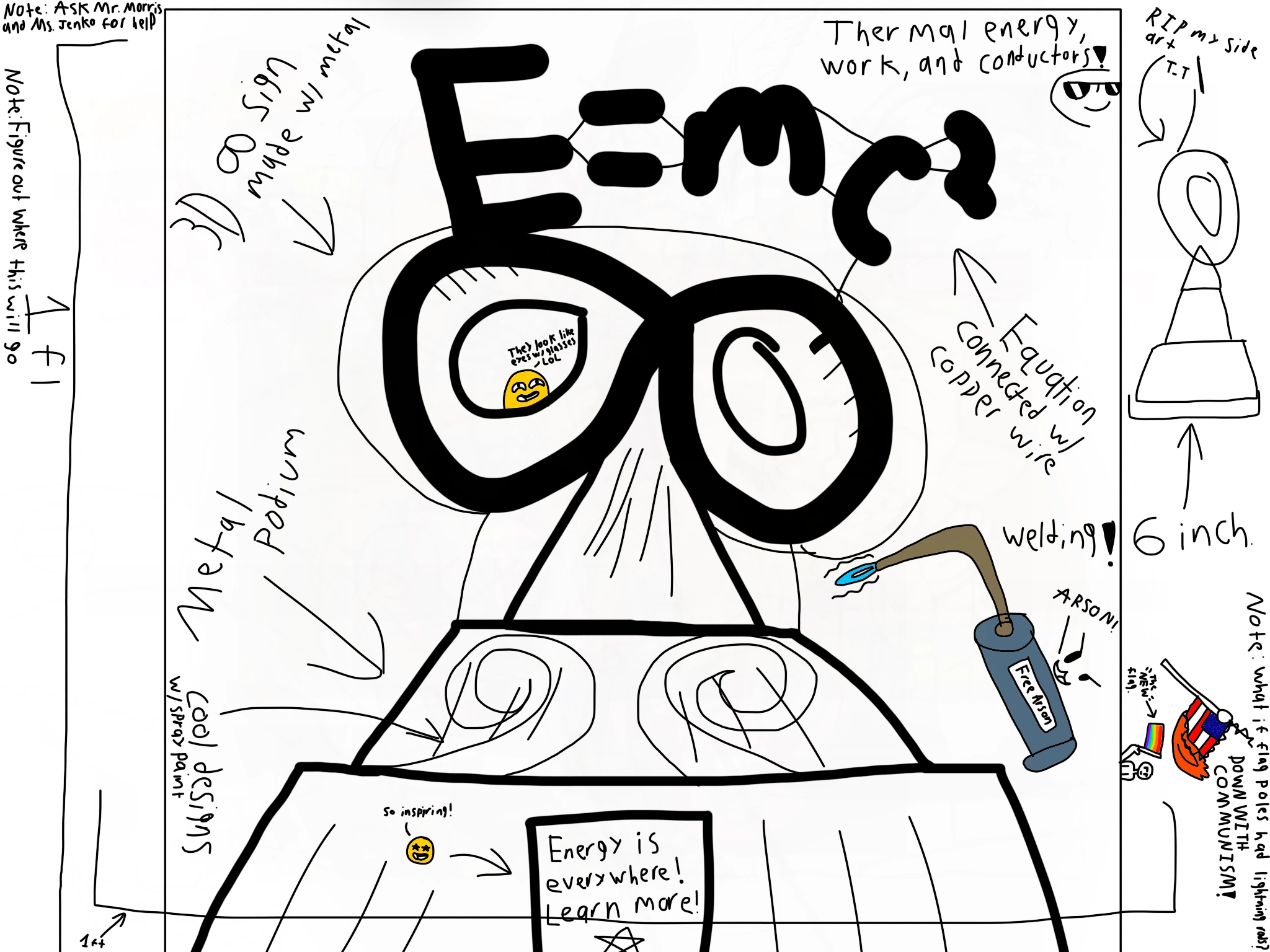 My drawing blueprint for my science class independent project | Fandom