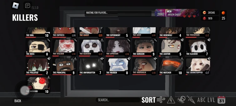 Updated Killer Tier List | Fandom