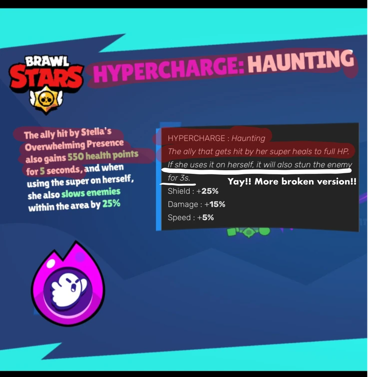 Discuss Everything About Brawl Stars Wiki | Fandom