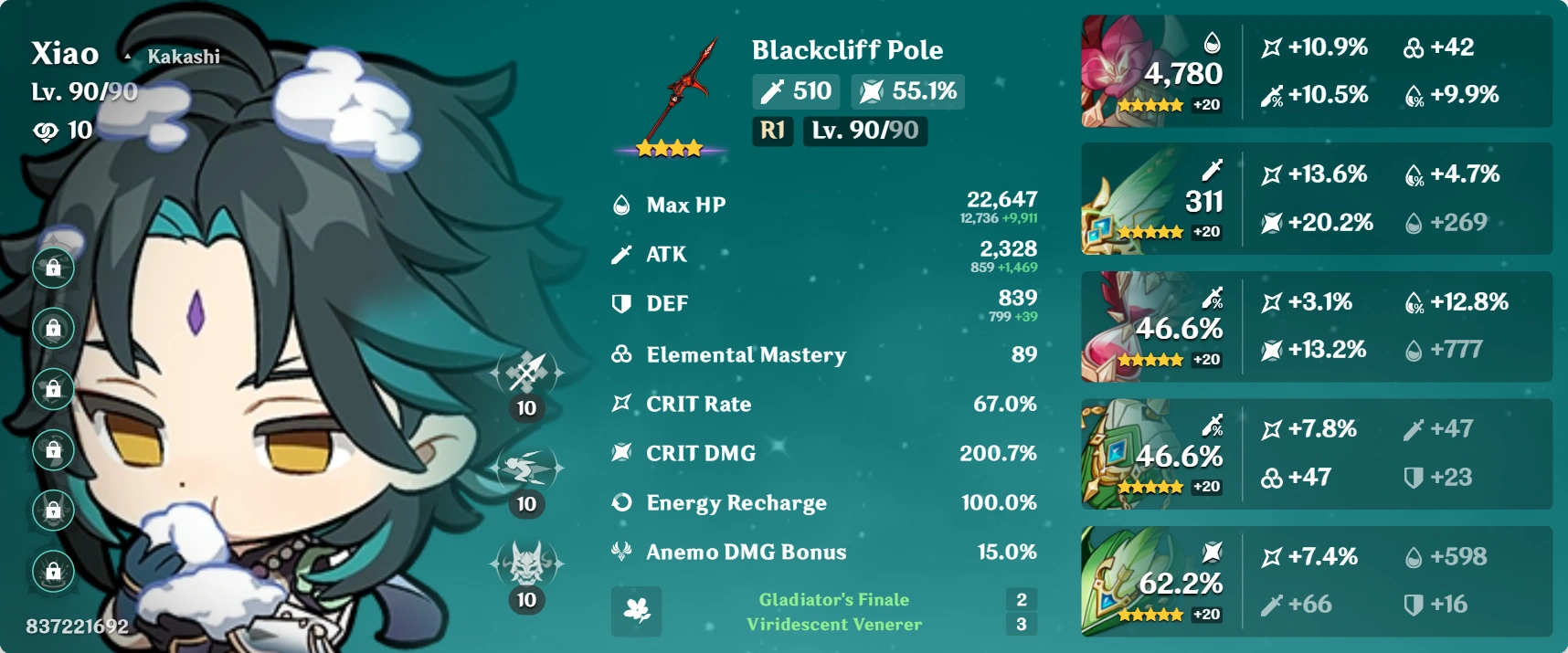 Rate my best builds | Fandom