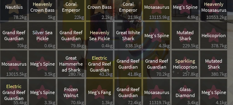 I need materials for Rod of the Exalted One | Fandom