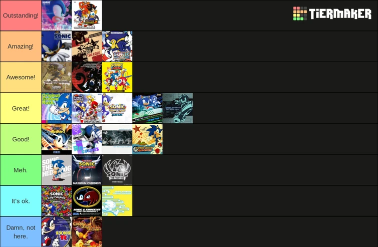 Ranking Sonic OSTs! | Fandom