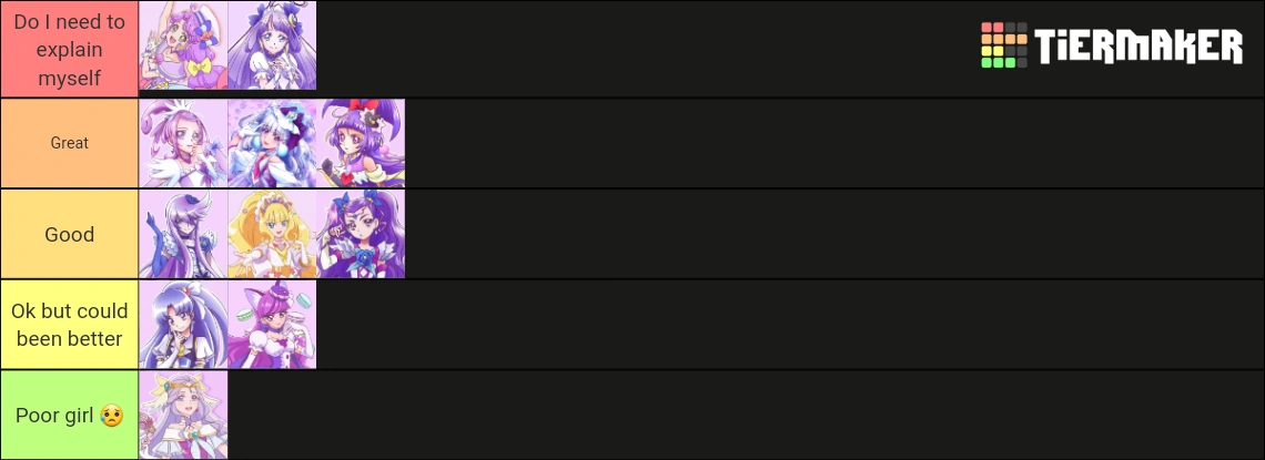 My purple cure tier list | Fandom