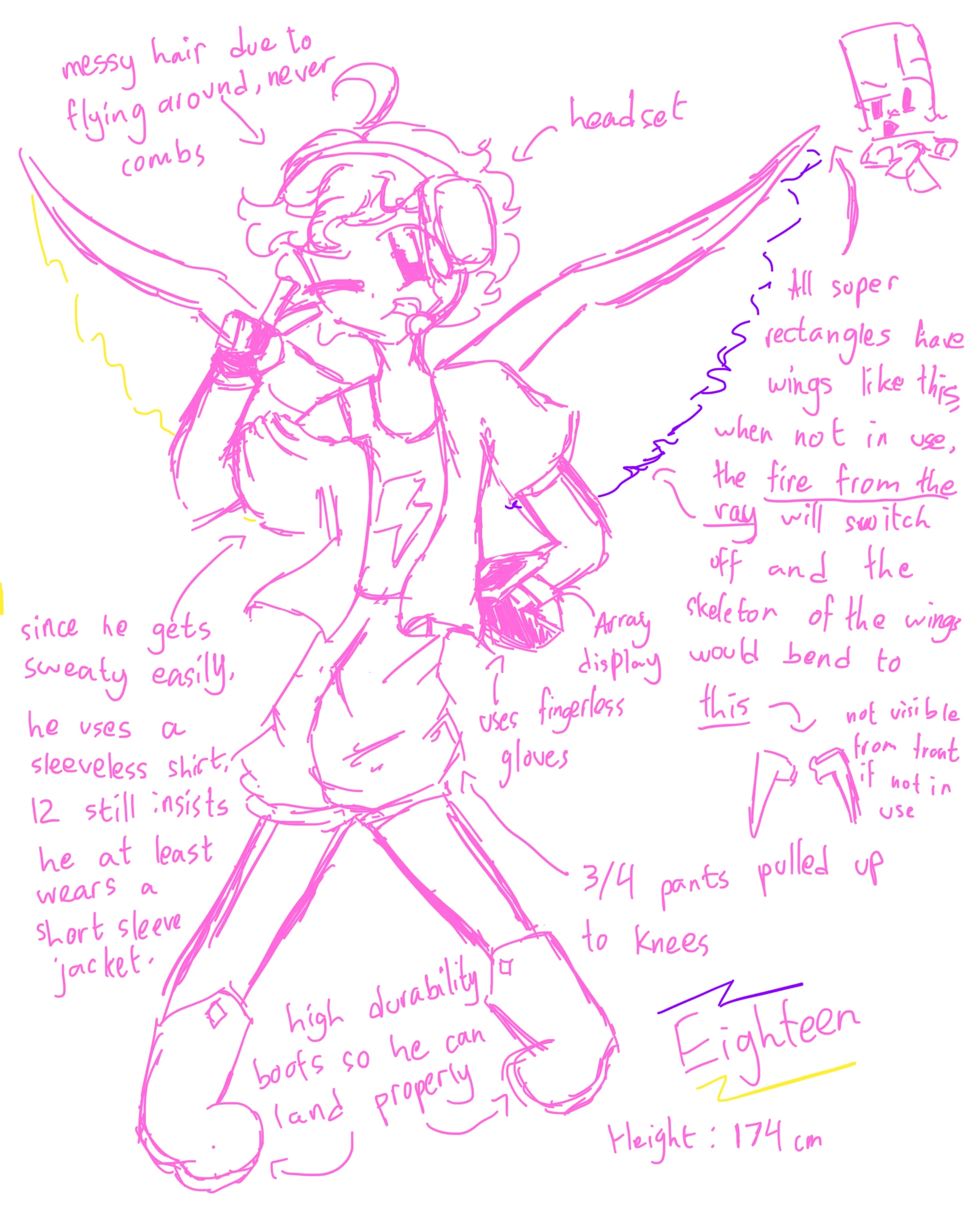 Daily Redesigning my Numberblock gijinkas (humanization) #1: 18!! | Fandom