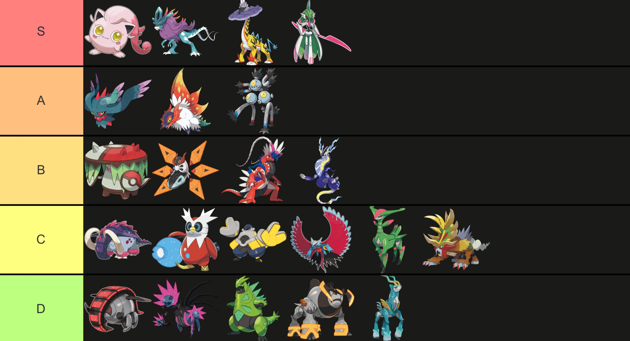 Paradox tier list :D (not too controversial?!) | Fandom