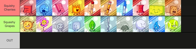BFDI Viewer Voting #1 | Fandom