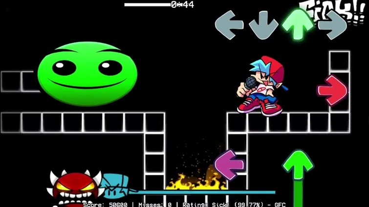 here's my scheduled post for the quarter | Fandom