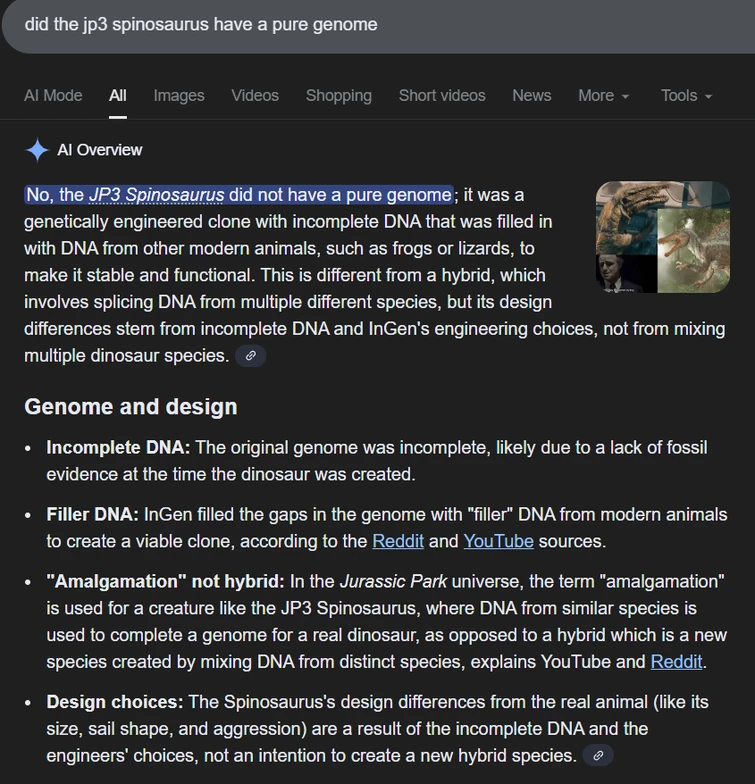 Was the Jurassic World Rebirth Spinosaurus a pure genome or genetically ...