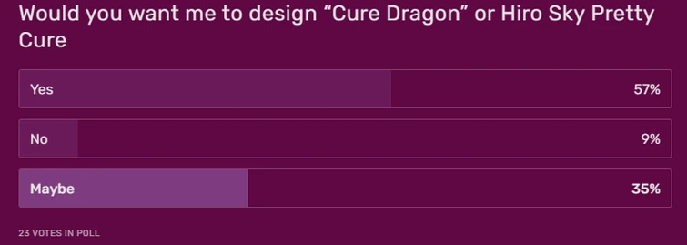 designing Cure Dragon | Fandom