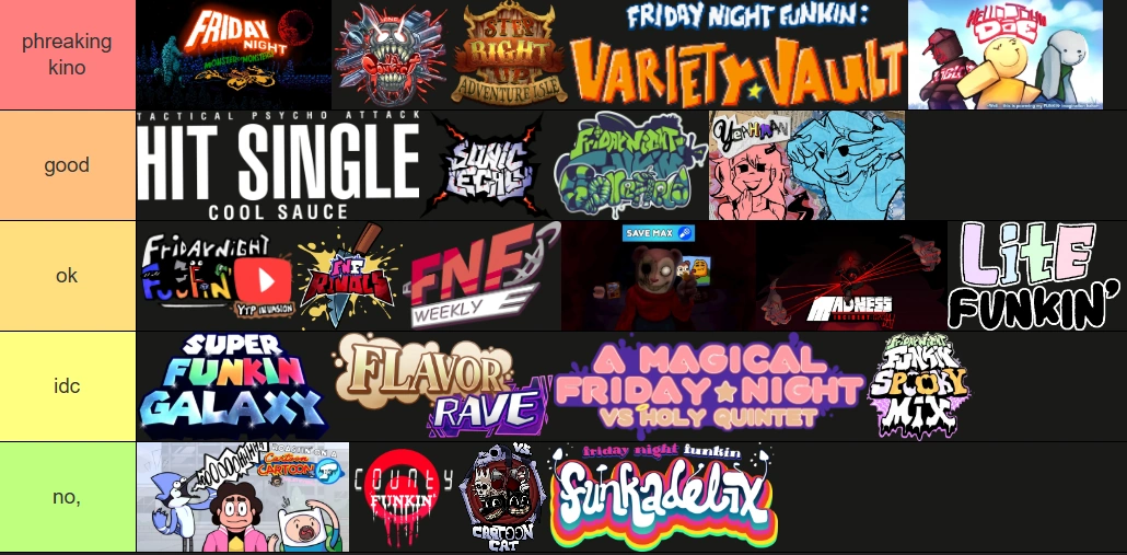 internet rot dictates i can only express levels of interest through ...