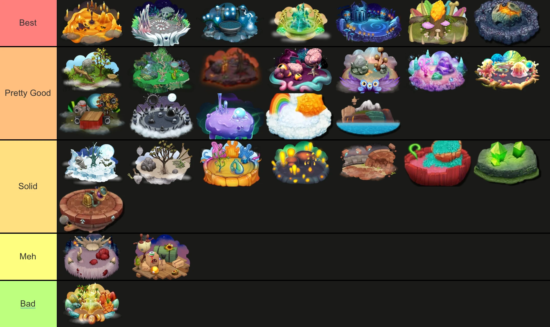 MSM island tier list (song only) | Fandom