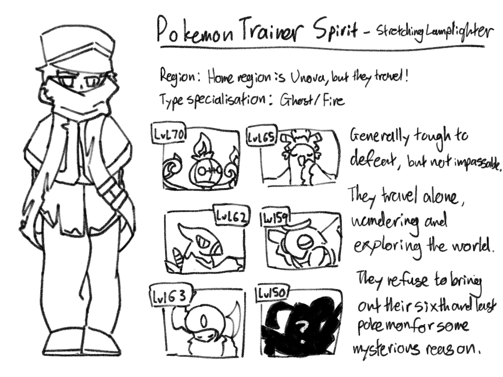 Pokémon trainer spirit concept- | Fandom