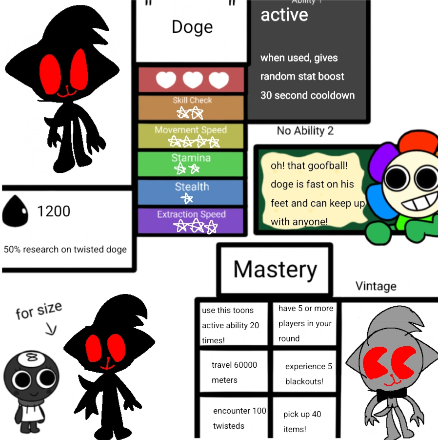 My oc! (Stats and others) | Fandom