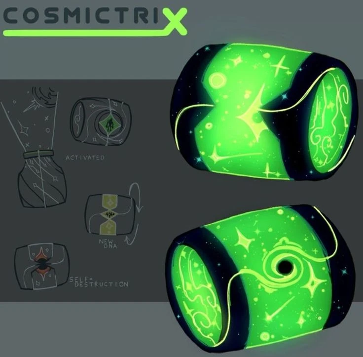 The True Watch | Fandom