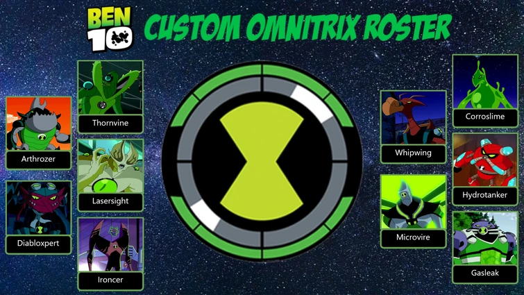 Ben 10 Custom Roster Template | Fandom