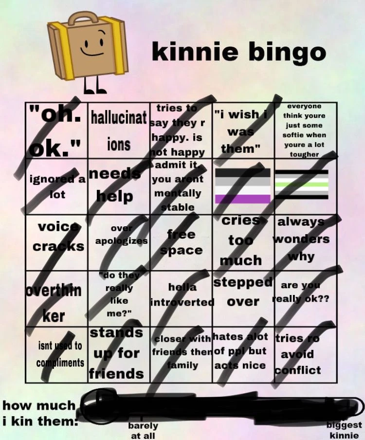 anybody have any of those. Kinnie bingo things | Fandom