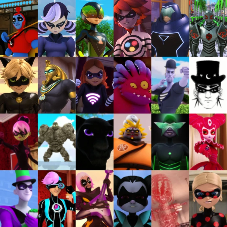 It's mostly about akumatized peoples from season1 to specials... | Fandom