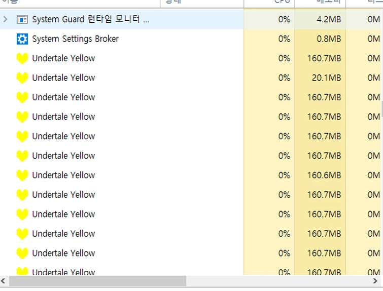 something is strange | Fandom