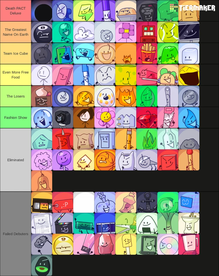 BFB Viewer Voting episode 10 | Fandom