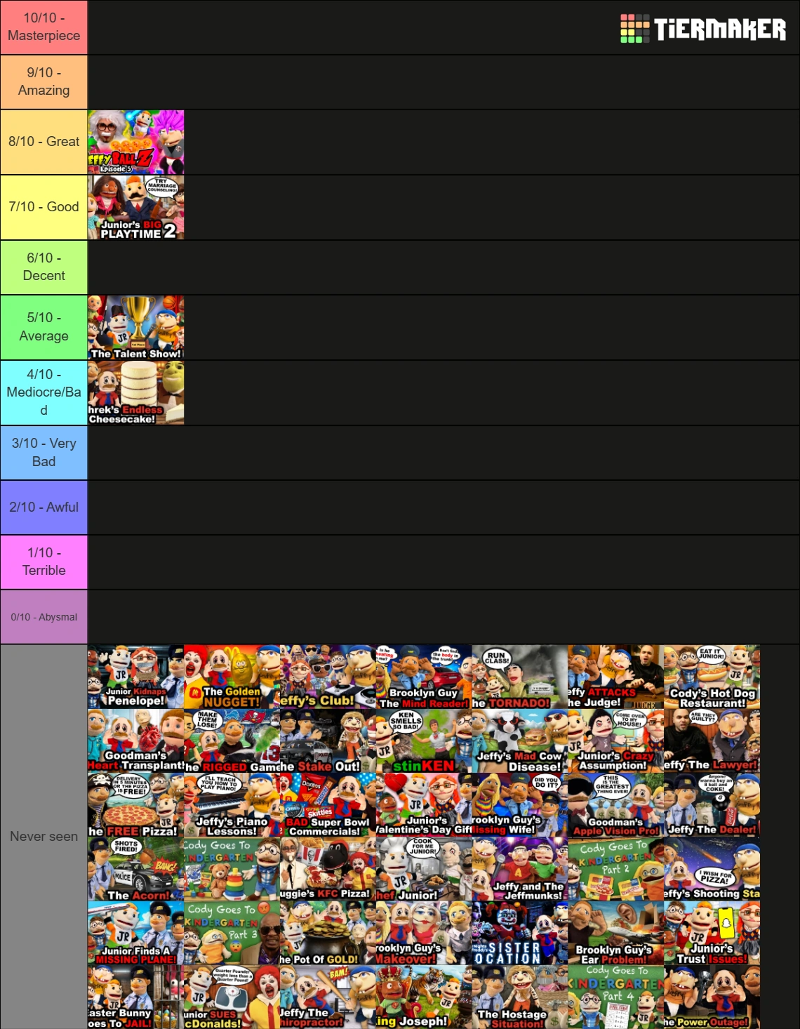 SML 2024 Tier List | Fandom