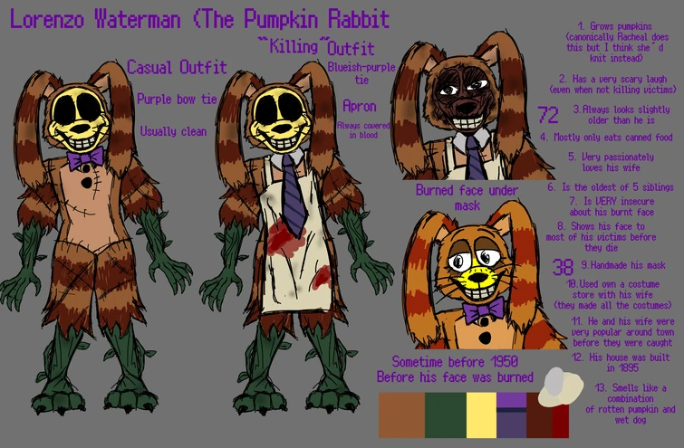 Discuss Everything About The New Walten Files Wiki | Fandom