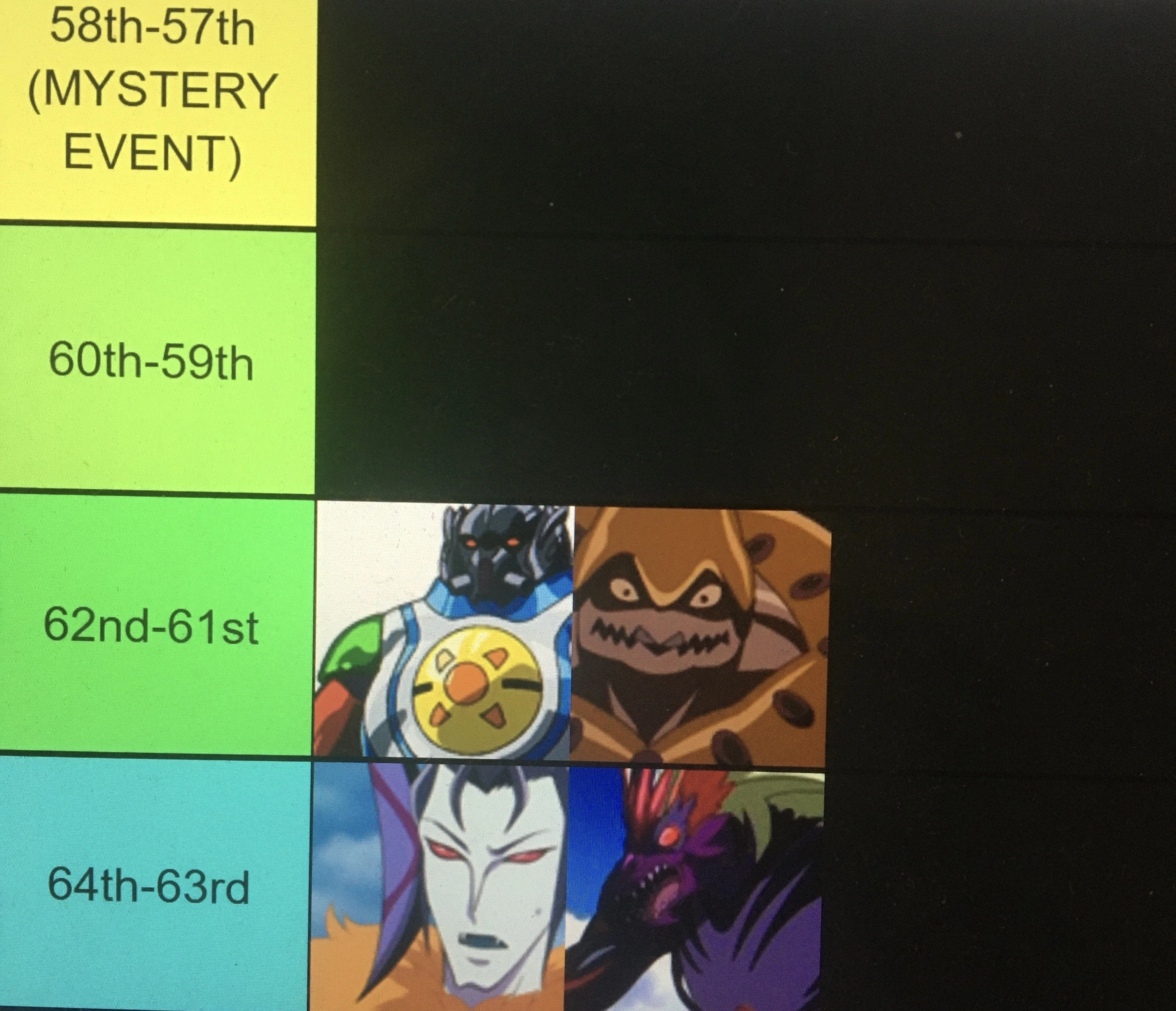 Pretty Cure Survivor / 60th - 59th (The Ultimate Vote) | Fandom