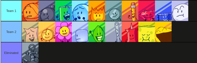 Bfb but... all the contestants turned into yoyle metal 2 | Fandom
