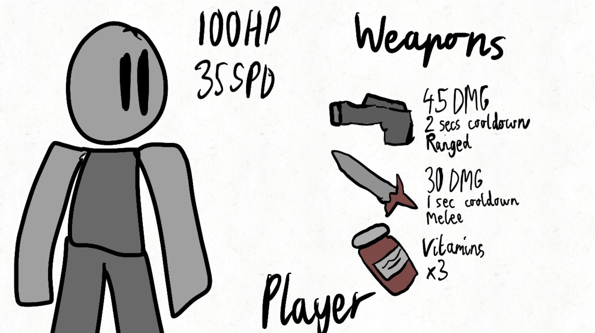 ENTITY RUSH - NEW GAMEMODE (it’s not the actual entity, it’s a gamemode ...