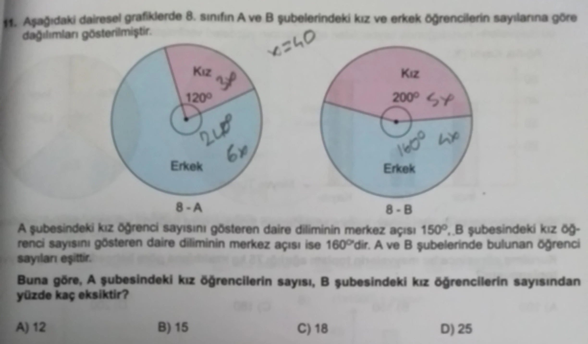 Should I do it according to the question or the graph? | Fandom
