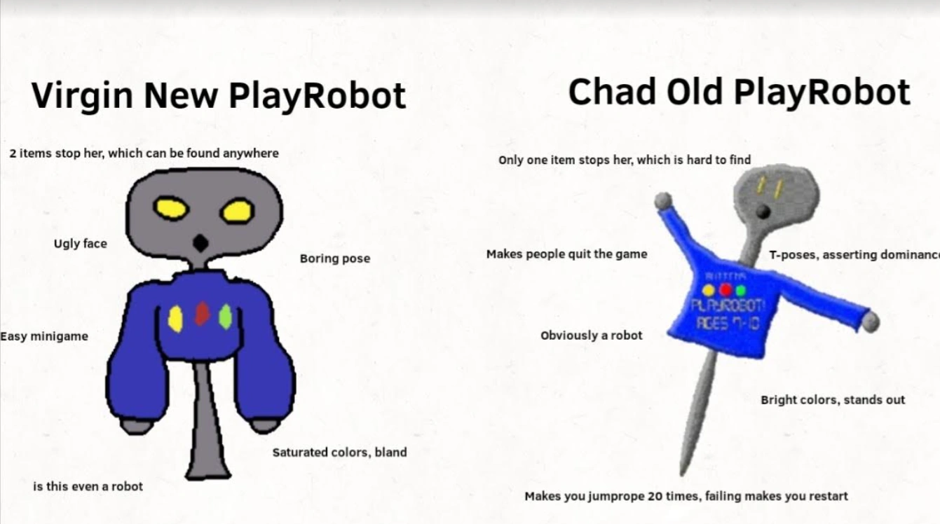 Virgin New PlayRobot vs Chad Old PlayRobot | Fandom