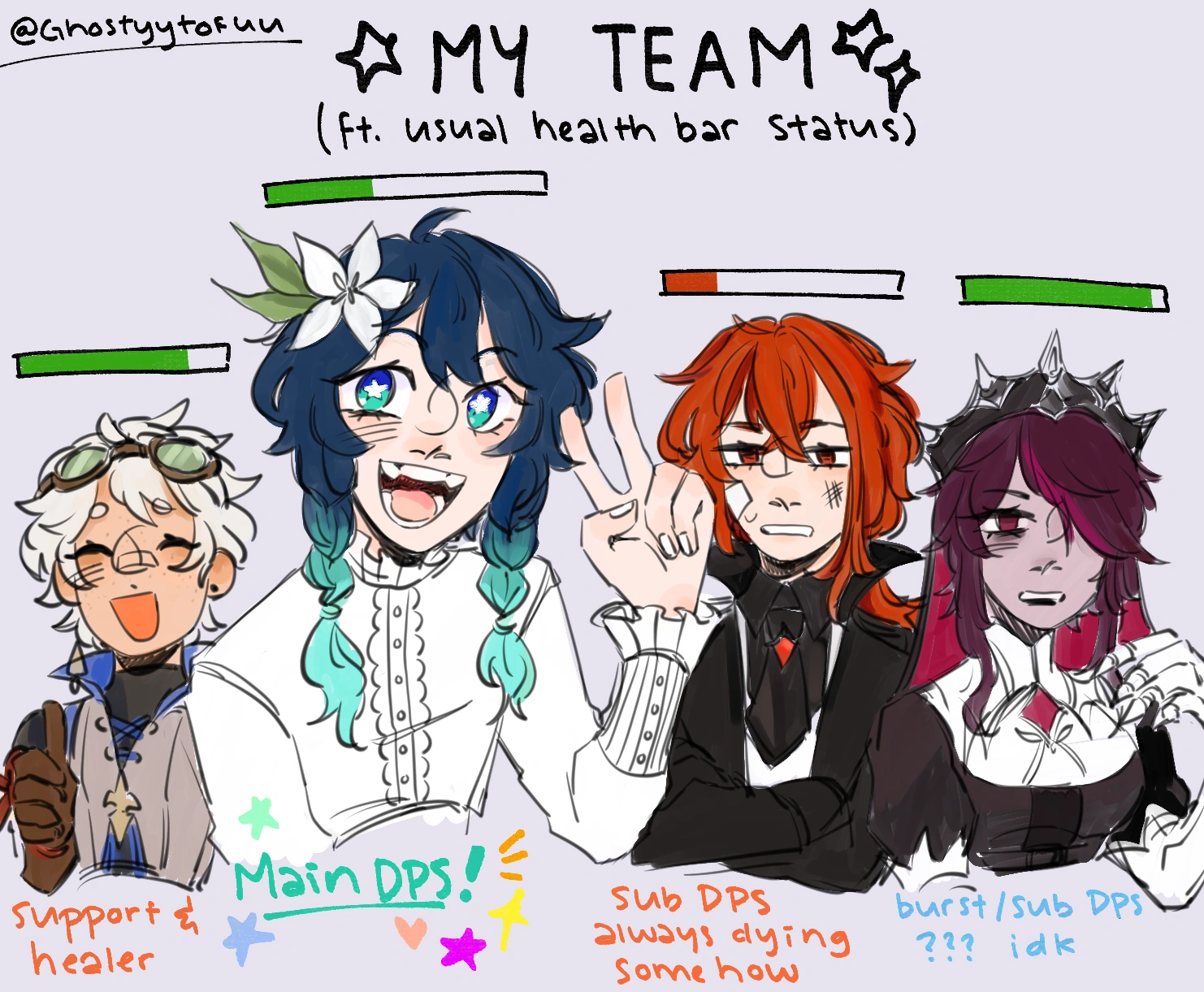 small digital art dump | Fandom