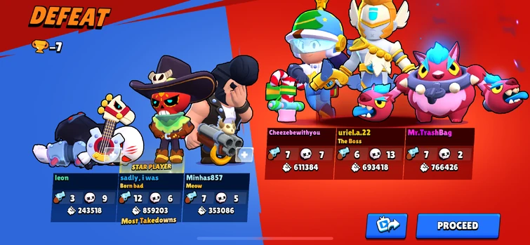 holy random | Fandom