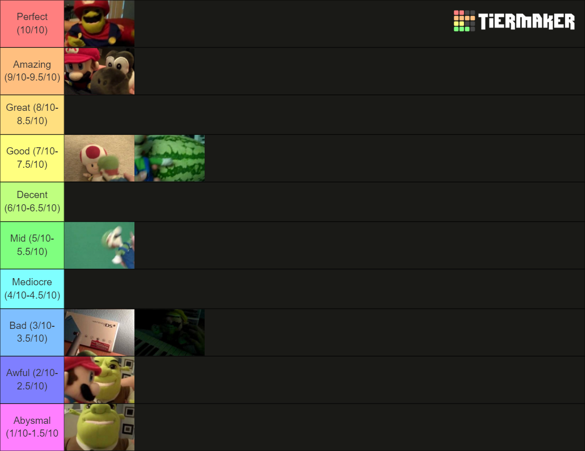 2009 Sml Tier List Fandom