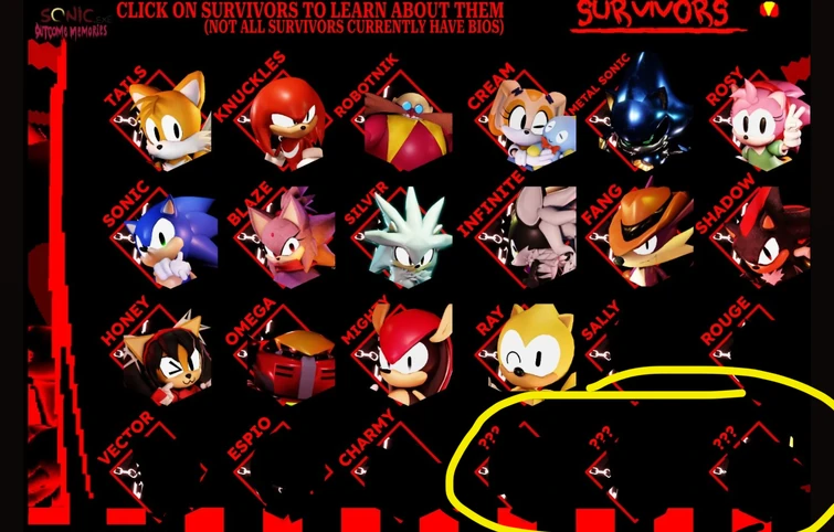 what are your predictions for the last three survivor slots | Fandom