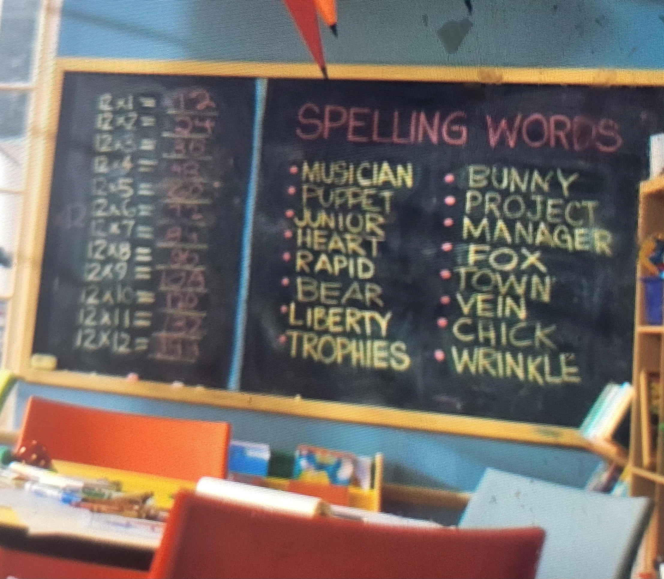 Interesting choice of words. | Fandom