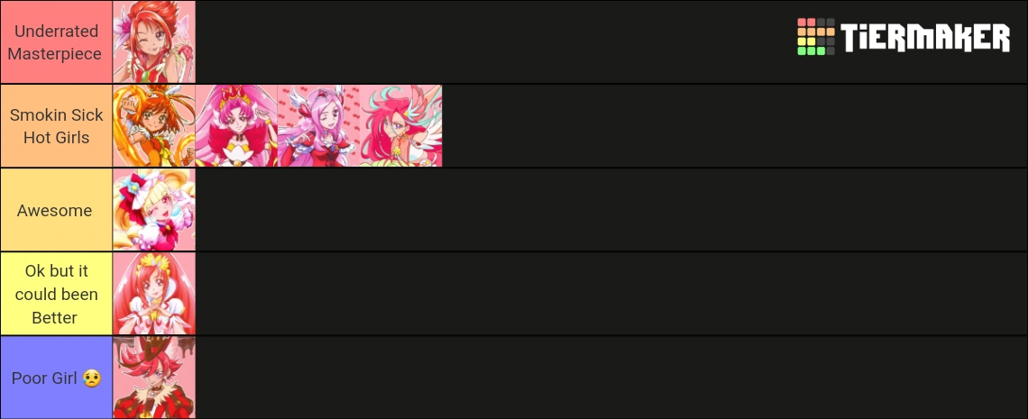 My Red Cure Tier List featuring Cure Sunny | Fandom
