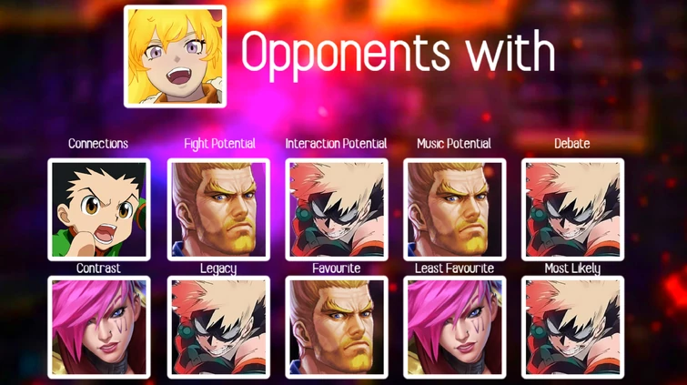 Character MU charts | Fandom