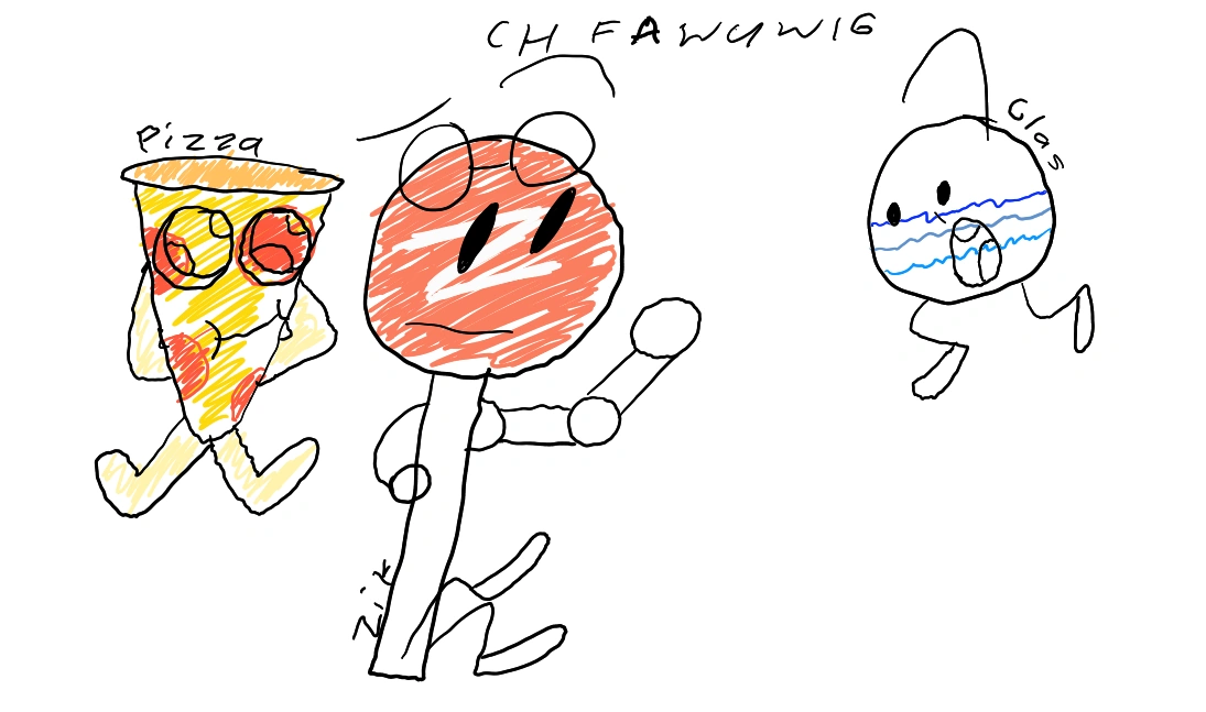 Current Camp Status | Fandom