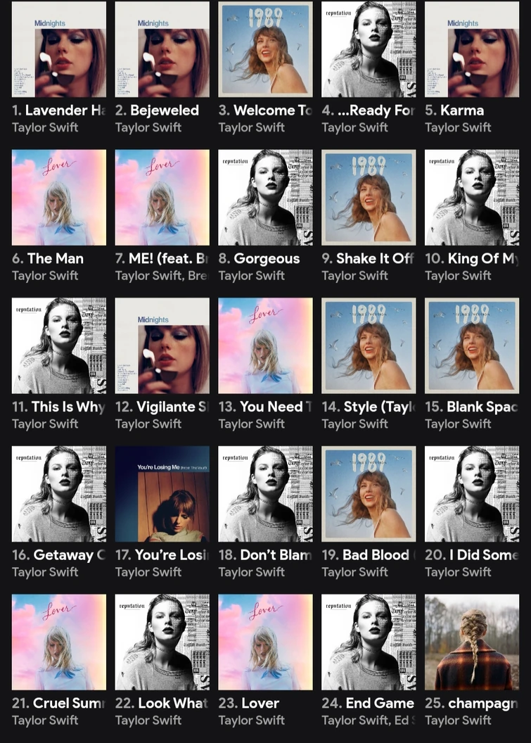 Spotify stats, Last 4 weeks | Fandom