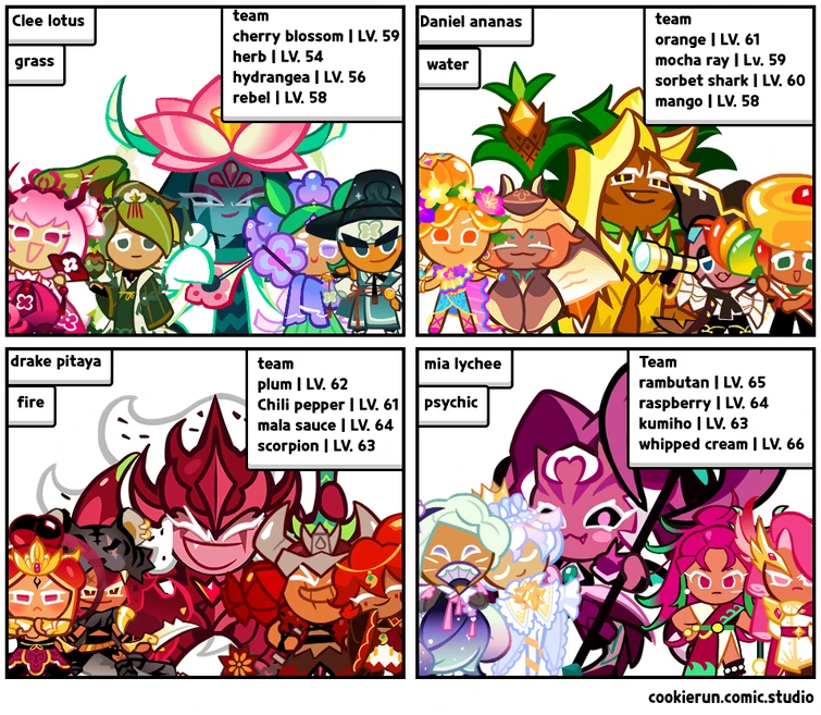 Cookiemon revamp! pt. 1 | Fandom