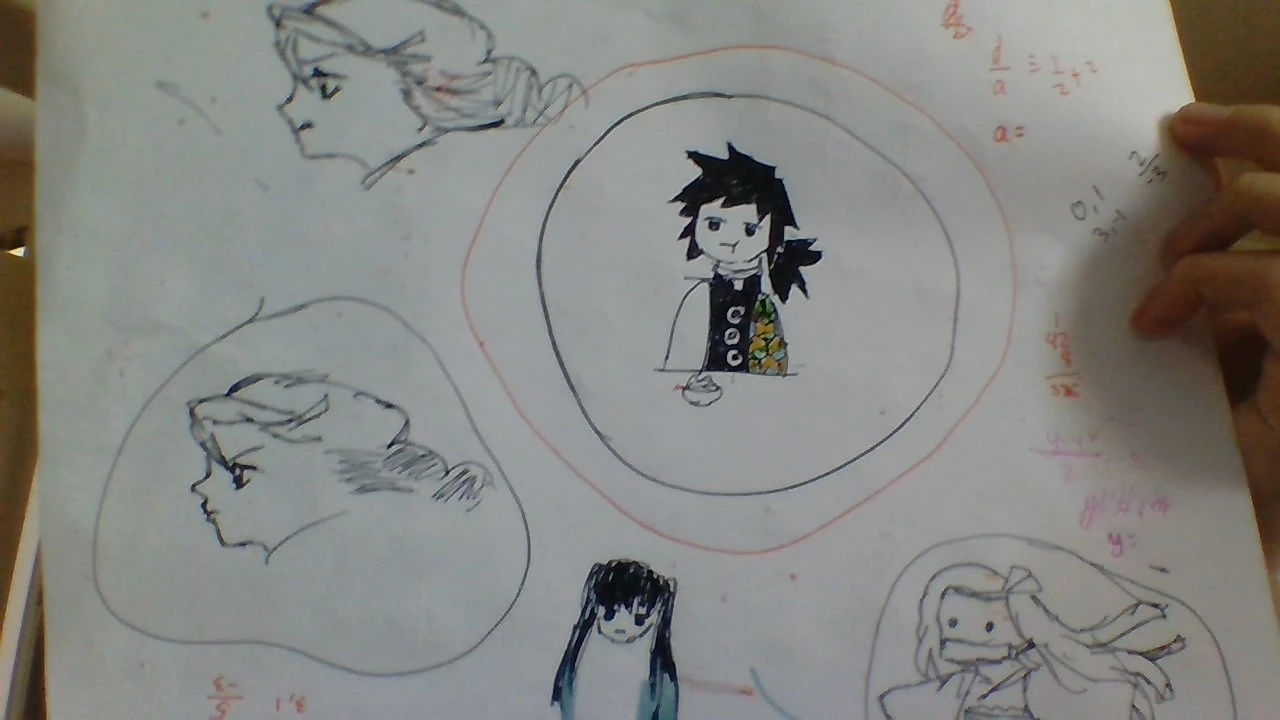 doing math be like 2 | Fandom