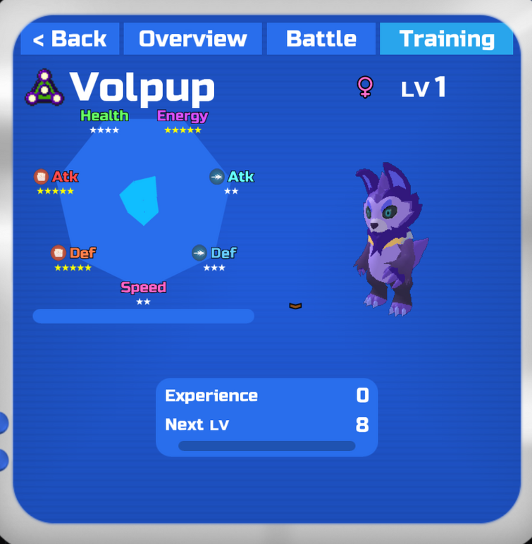 Discuss Everything About Loomian Legacy Wiki | Fandom