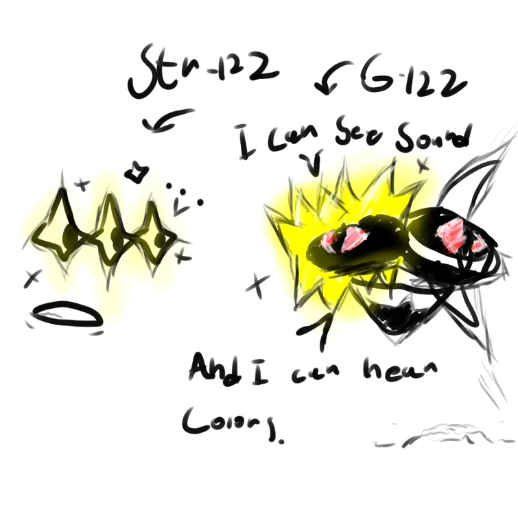also speaking about ch0p | Fandom